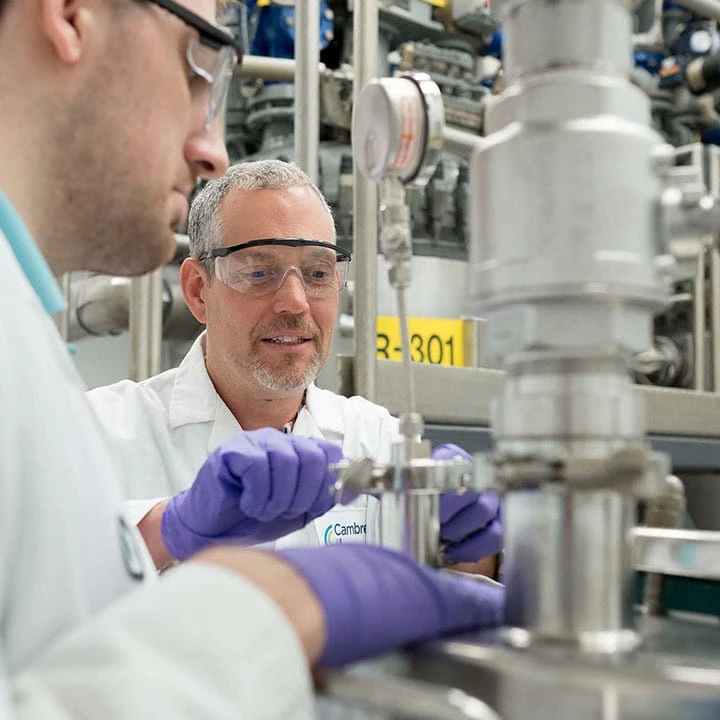 Cambrex | Permira